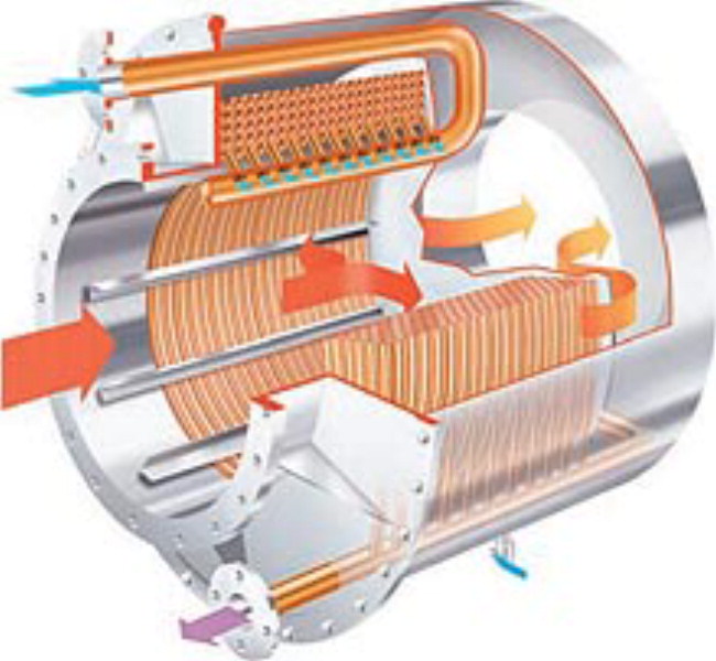 Varmevekslere luft/vann | Alfsen og Gunderson